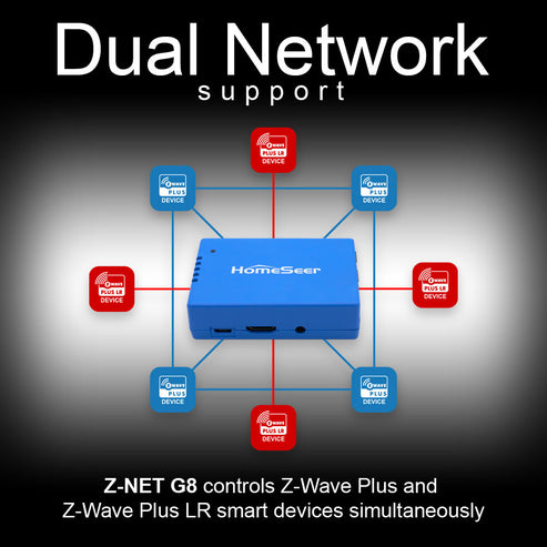 Z-NET Z-Wave Network Controller Interface – HomeSeer